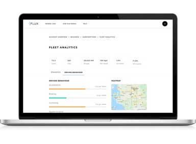 FLUX Business Class: A Company Car Subscription Service