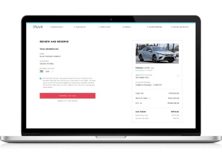 How a FLUX Car Subscription Works